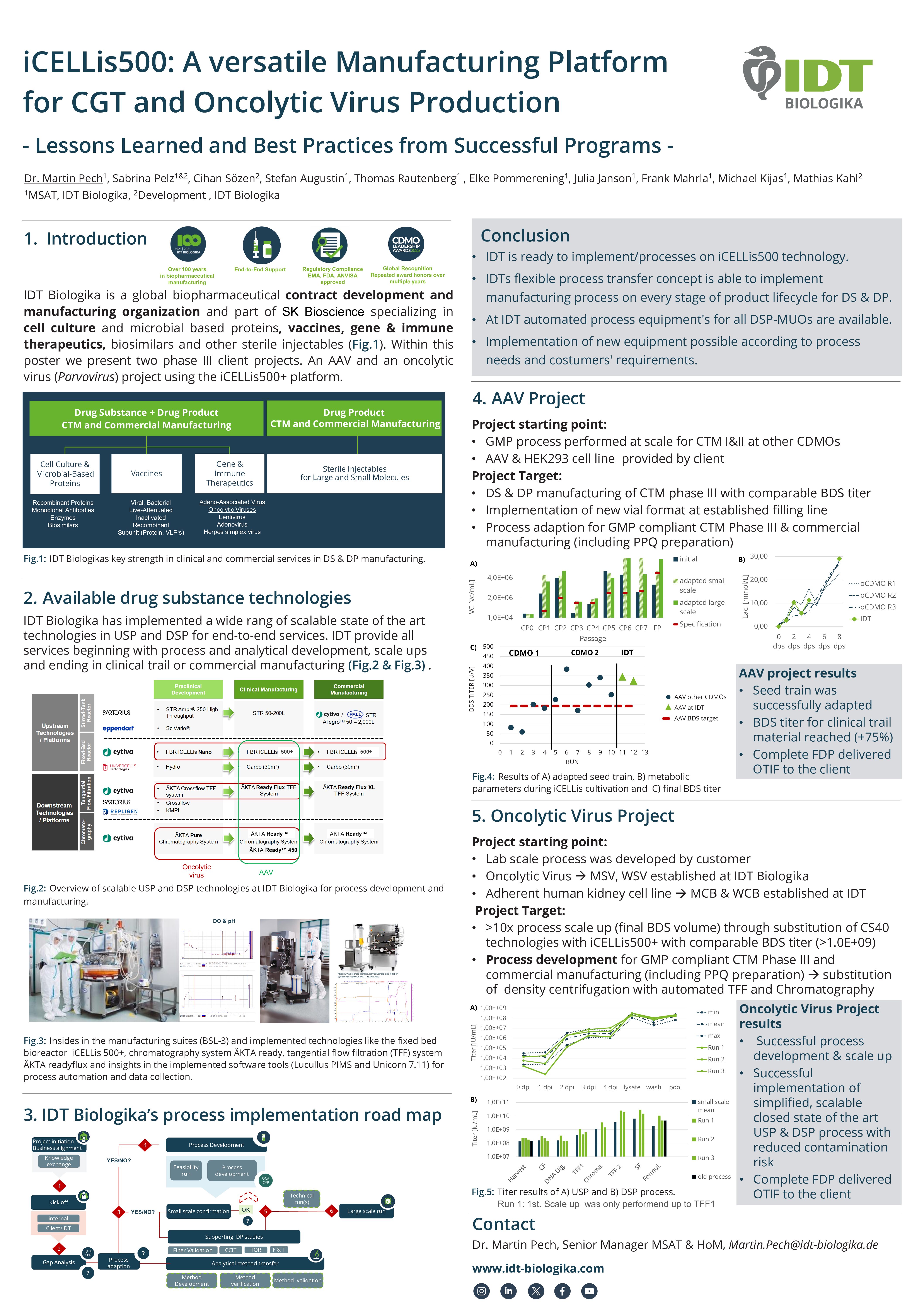 iCELLis500: A versatile Manufacturing Platform for CGT and Oncolytic Virus Production - IDT ...